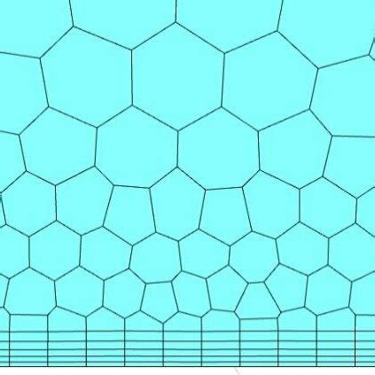 Schematic Diagram Of Surface Mesh Download Scientific Diagram