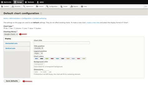 How To Create Drupal Charts With Views Softdecoder