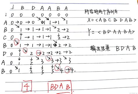 动态规划3：最长公共子序列 三个字符串的最长公共公共子序列 csdn博客