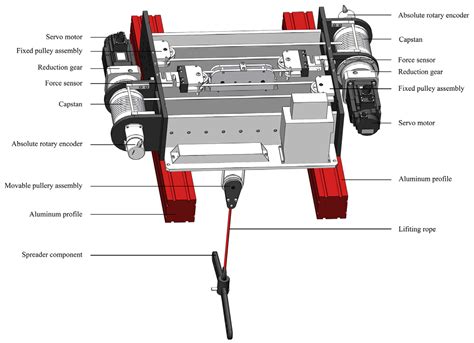 A New Variable Stiffness Body Weight Support System Driven By Two