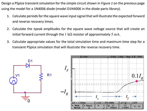Design A Pspice Transient Simulation For The Simple