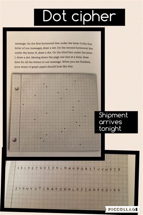 Codes And Ciphers How To Artofit