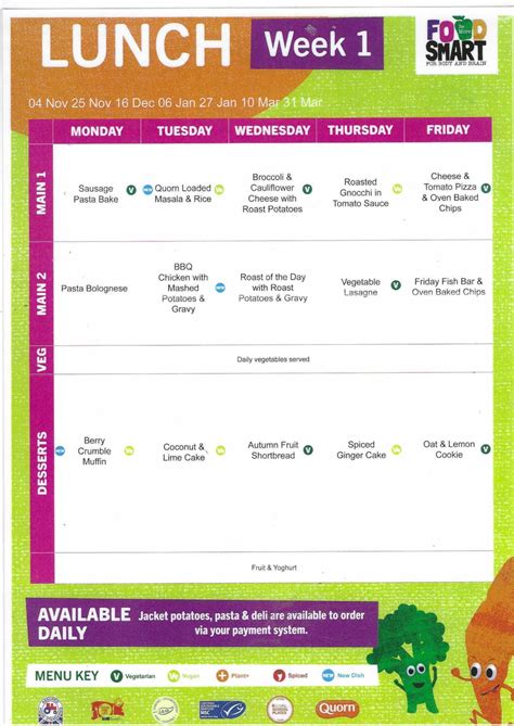 Lunch Menu Birchensale Middle School