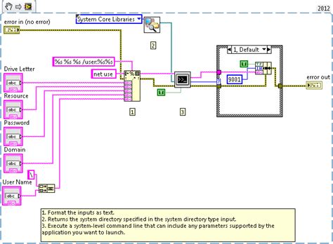 Windows Map Drive Delete Mapped Drive Using Labview Ni Community