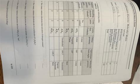 Solved Prelaboratory Exercise Molecular Models