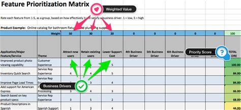 Project Priority Matrix Excel Example Atilaster