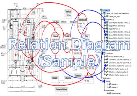 Plm Scm Crm Welcome To Junatica 自由な力