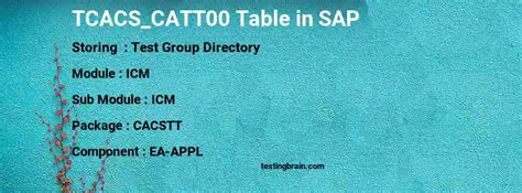 TCACS CATT SAP Table For Test Group Directory