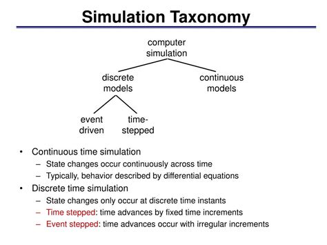 Ppt Parallel And Distributed Simulation Powerpoint Presentation Free