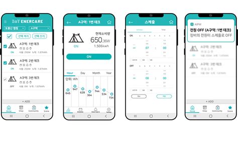 Iot 스캠파 다원디엔에스 Iot 전문 개발 제조