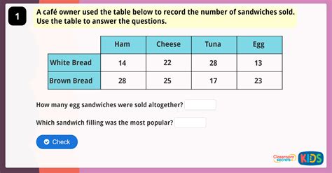 Year 5 Read And Interpret Tables Lesson Classroom Secrets Classroom
