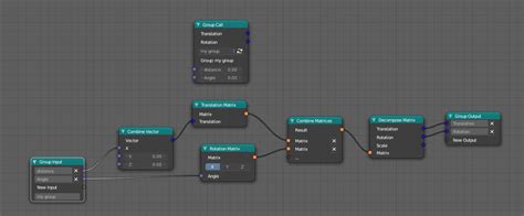 Animation Nodes Released Scripts And Themes Blender Artists Community
