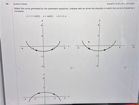 Solved Select The Curve Generated By The Parametric Chegg
