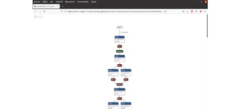 Netron Un Programa Para Visualizar Modelos De Redes Neuronales Linux