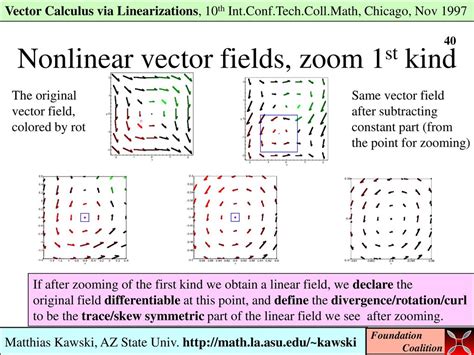 Vector Calculus Via Linearizations Ppt Download