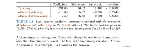 Machine Learning Non Binary Nominal Variable In Linear Regression