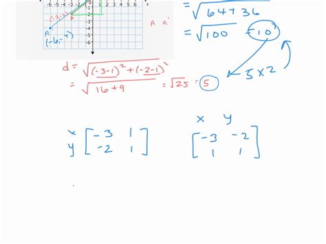 Non Rigid Transformations Dilations Lectures For Geometry Course Lecture With Step By Step