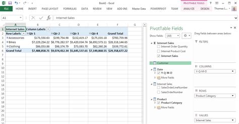 Analysis Services Ssas Tabular Models Attributes And Measures