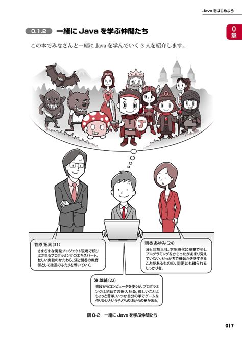 年Java本人気ランキング おすすめ参考書 選 Techs Life