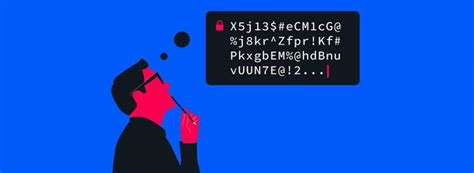 ‏how To Create A Strong Password In 2024 Examples And Guide‏ ‏the