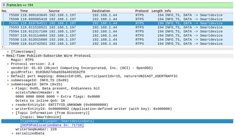 Enhancing Cybersecurity In Distributed Microgrids A Review Of Communication Protocols And Standards