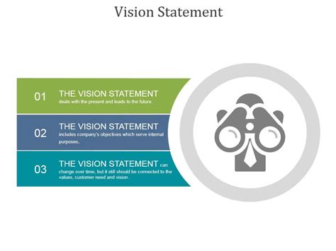 Vision Statement Ppt PowerPoint Presentation Templates