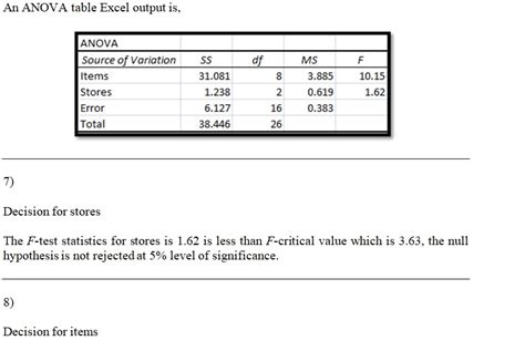 Solved State The Null Hypothesis And The Alternate Hypothesis For Treatment Stores Null