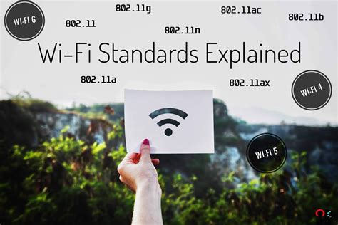 Wi Fi Standards Explained