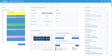 Verint Workforce Management Analyst Reviews Pricing And Features 2025