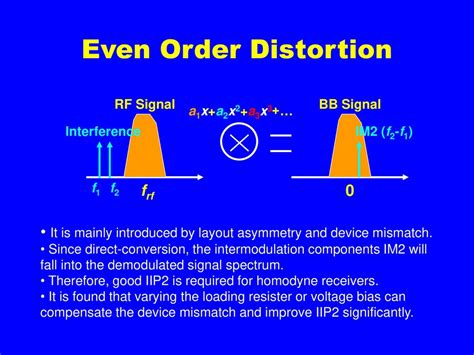 Cmos Rfic Design For Direct Conversion Receivers Ppt Download