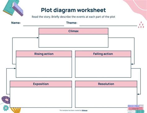 Plot Diagram Worksheet Template