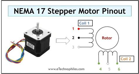 Stepper Motor Control With L298n Motor Driver And Esp32 60 Off