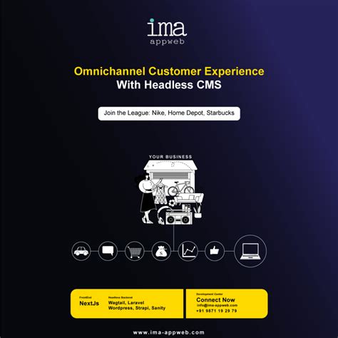 Scale It Up Now 1 Leading Nextjs Development Agency