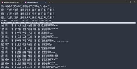 Kswapd0 Kcompactd0 Using A Ton Of Cpu On A System Without Swap General Support Unraid
