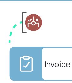 How Can I Create A Custom Annotation Developers Bpmn Io Forum