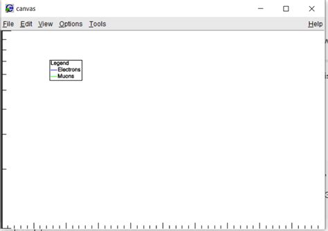Making A Th2f Plot Taking Data From A Ttree And From A Th1f Of A Root