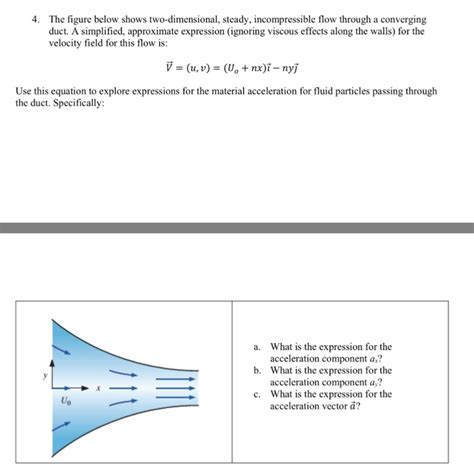 Solved The Figure Below Shows Two Dimensional Steady Chegg