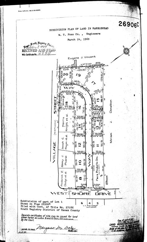 How Do I Find My Property Line Pins At Patsy Jackson Blog