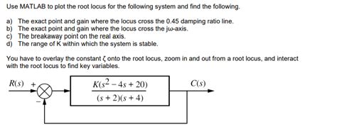 Solved Use Matlab To Plot The Root Locus For The Following