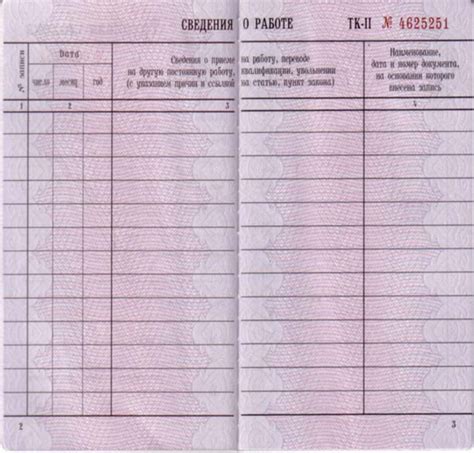 Личная карточка работника Документационное обеспечение управления