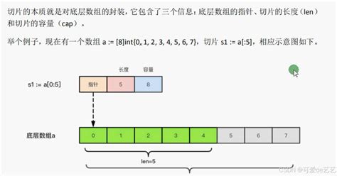 Go入门之数组与切片 Csdn博客