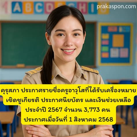 ประกาศผลดอทคอม ภาพระบายสีวันแม่แห่งชาติ 2568 และ Facebook