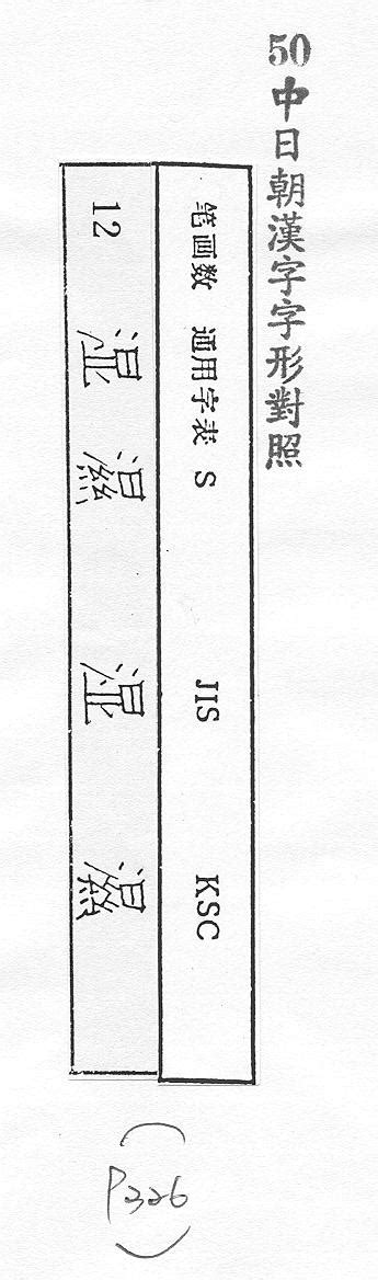 B02316 002 溼 濕 教育部《異體字字典》 臺灣學術網路十四版（正式七版）2024