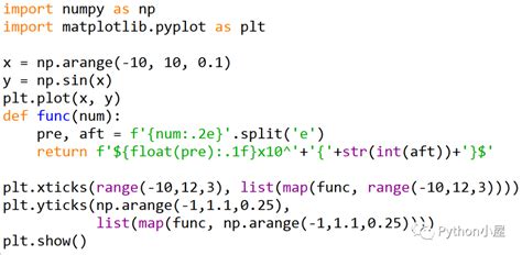 python matplotlib绘图使用latex引擎渲染坐标轴刻度文本上标 matplotlib 公式上标过高 csdn博客