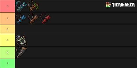 Tibia Best Looking Quivers Tier List Community Rankings Tiermaker