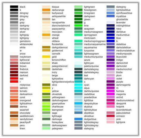 Python Turtle绘图如何一次性画完只要十分钟，python绘图神器turtle了解一下？ Csdn博客