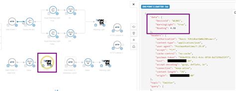 Ifs Connected Factory Bi Directional Communication With Crosser