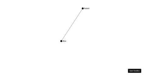 React Sigma Examples Codesandbox