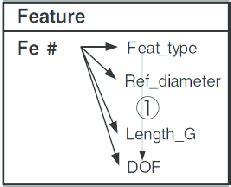 The Schematic Representation Of The Semantic Interpretation Approach Download Scientific