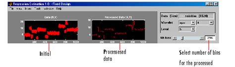 Using Wavelets Wavelet Toolbox